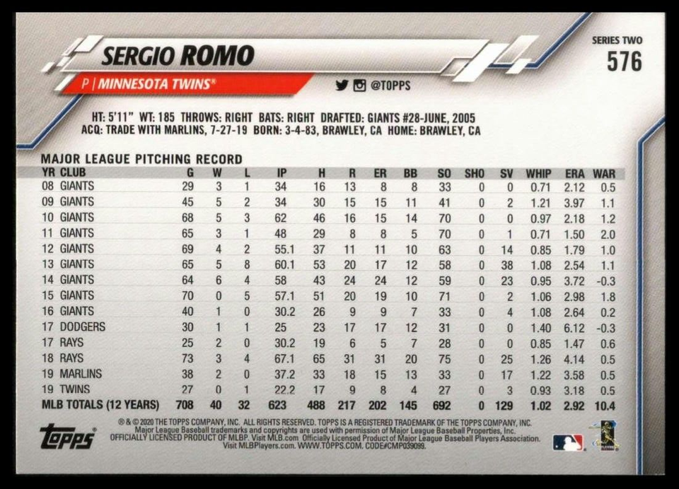 2020 TOPPS #576 SERGIO ROMO MINNESOTA TWINS | eBay