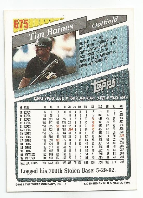 TIM ROCK RAINES 1993 TOPPS CARD NEAR MINT+ CONDITION | eBay