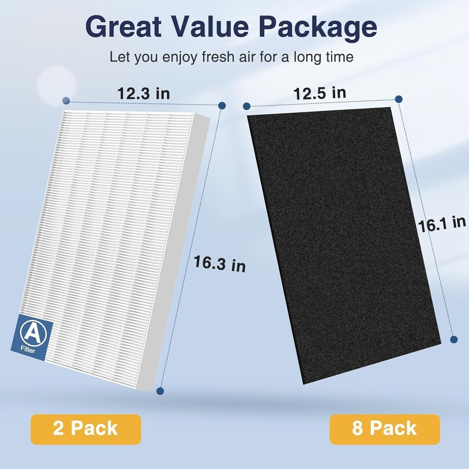 [2+8 Pack] 115115 Replacement Filter A Size 21 for Winix PlasmaWave ...