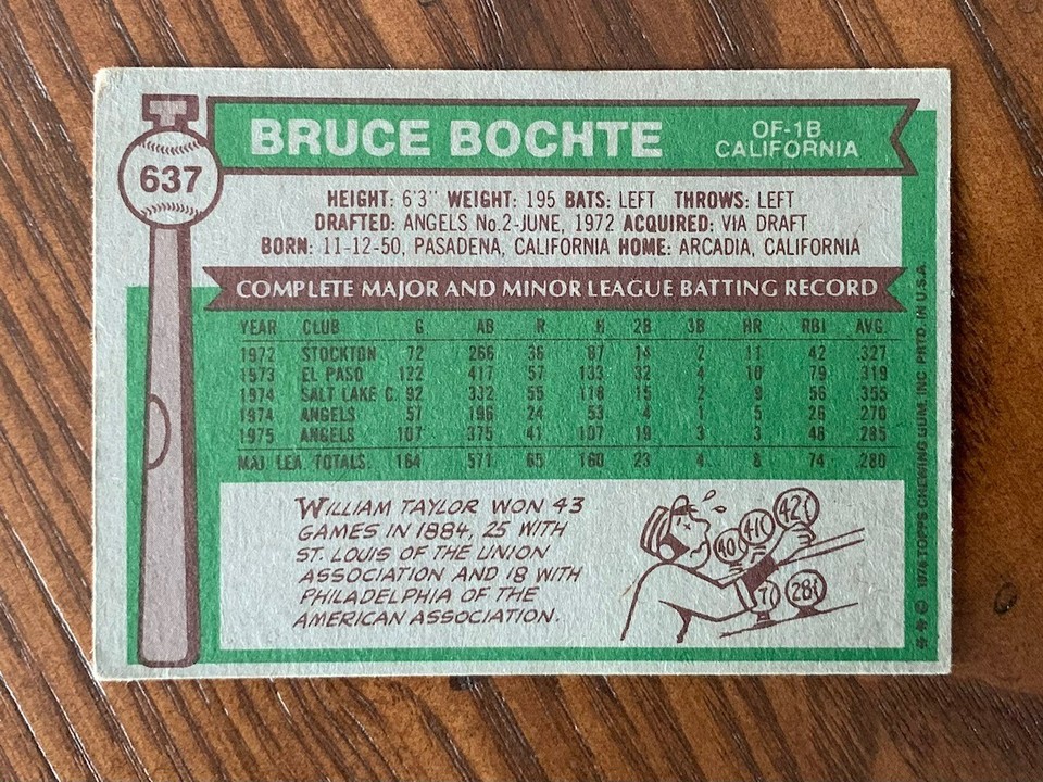 BRUCE BOCHTE 1976 Topps Baseball Card #637 – CALIFORNIA ANGELS | eBay