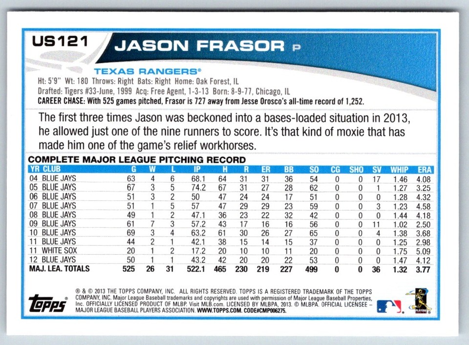 2013 Topps Update Jason Frasor #US121 Texas Rangers Baseball Card | eBay