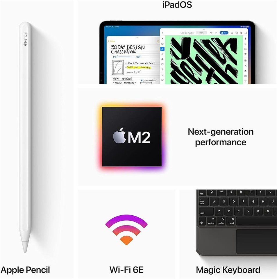 Apple iPad Pro 11-inch (4th Gen) A2435 512 GB, Wi-Fi + 5G, 11 in ...