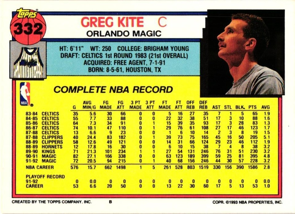 1992-93 TOPPS BASKETBALL GREG KITE #332 CARD $0.99 VALUE BOX | eBay
