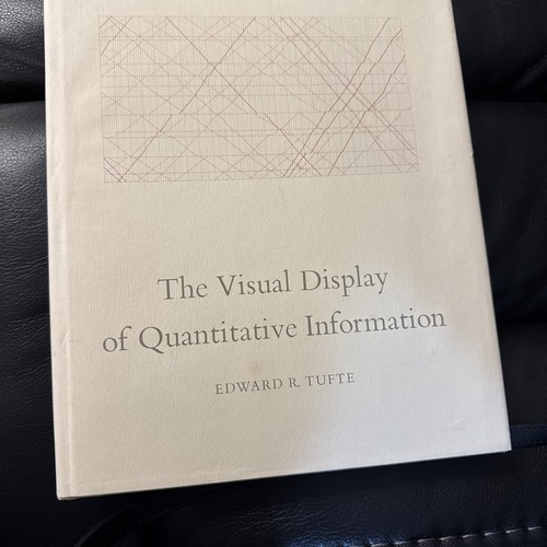 The Visual Display of Quantitative Information Edward R. Tufte-H/C D/J ...