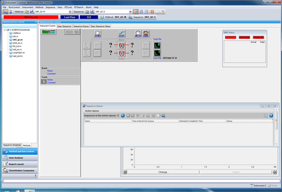 Agilent chemstation GC B.04.03 G2070BA loaded on Dell Windows 7 pro ...