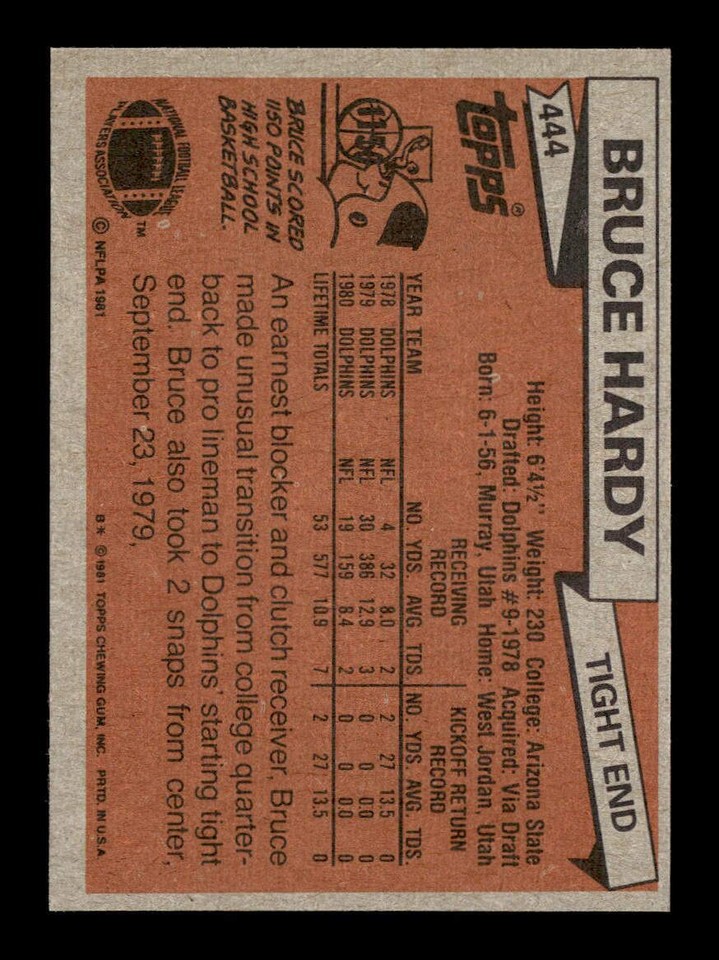 1981 Topps #444 Bruce Hardy Miami Dolphins Rookie RC NM Football Card ...
