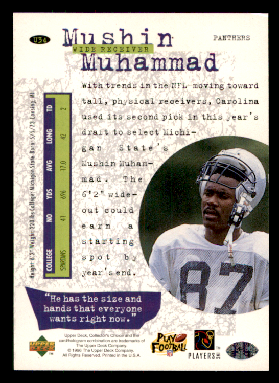 1996 Collector's Choice Update Muhsin Muhammad RC #U34 Carolina ...