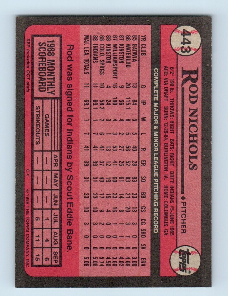 1989 Topps Rod Nichols Rookie Cleveland Indians #443 | eBay