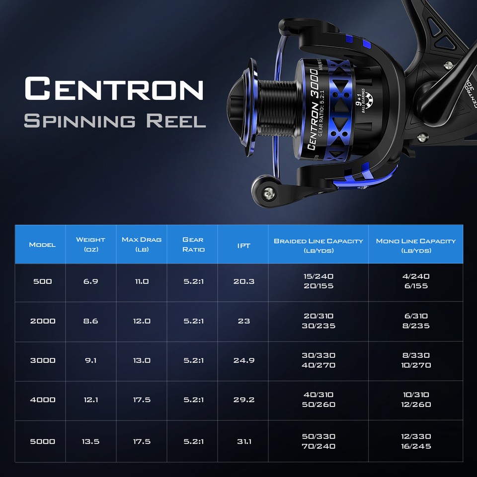 KastKing Centron/Centron Lite Spinning Reel Fishing Reel Freshwater ...