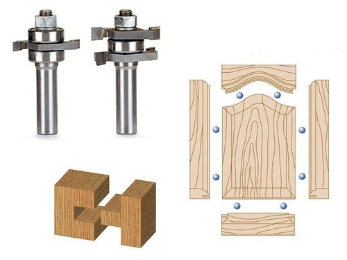 Router Bits 5990 Shaker Straight Stile and Rail Set for Plywood Panel ...