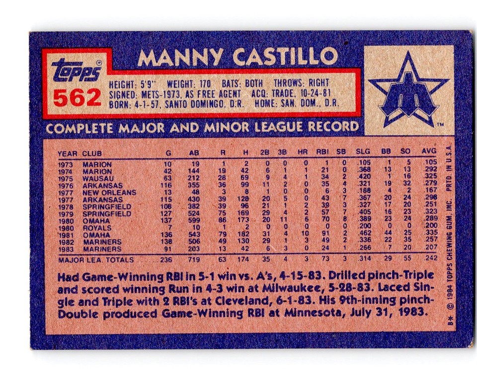 1984 Topps #562 Manny Castillo Seattle Mariners Baseball Card | eBay