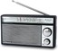 PANASONIC RF-562D AM/FM SW Shortwave Transistor Battery Radio Retro ...