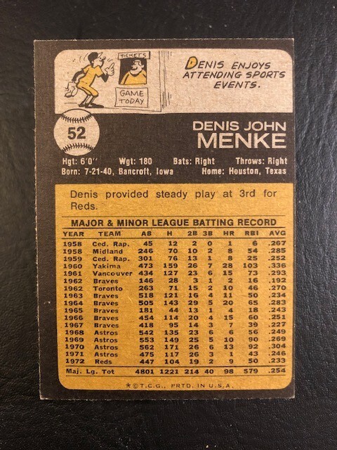 1973 TOPPS #52 DENIS MENKE CINCINNATI REDS MLB 3RD BASE | eBay