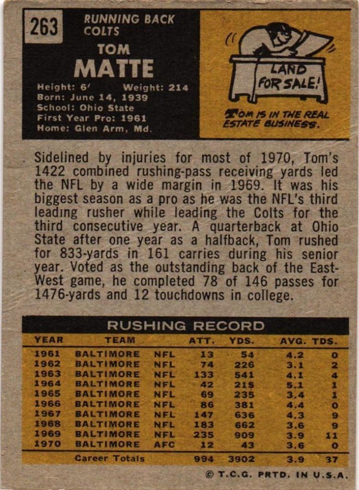 TOM MATTE 1971 Topps Football #263 FREE SHIPPING B15R2S5P3 | eBay
