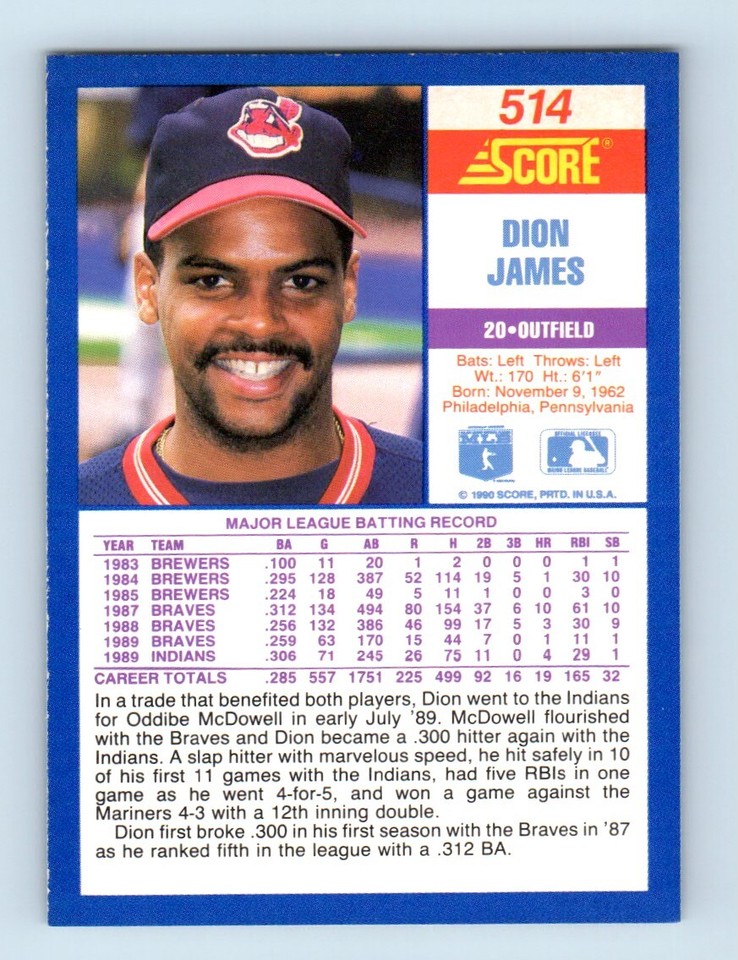 1990 Score Dion James Cleveland Indians #514 | eBay