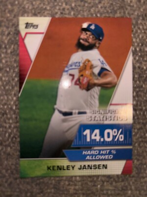 2021 Topps Kenley Jansen #SS-16 Significant Statistics Los Angeles ...