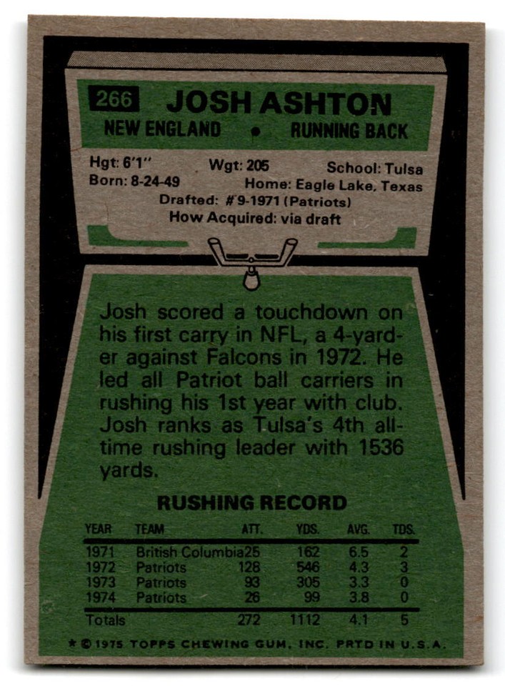 1975 Topps #266 Josh Ashton | eBay