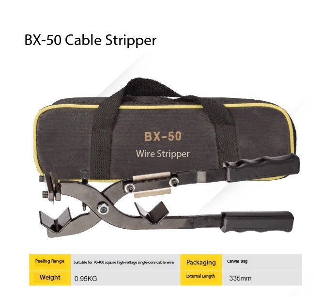 Multi-Function Manual Wire Stripper with Rotating Cable Stripping ...