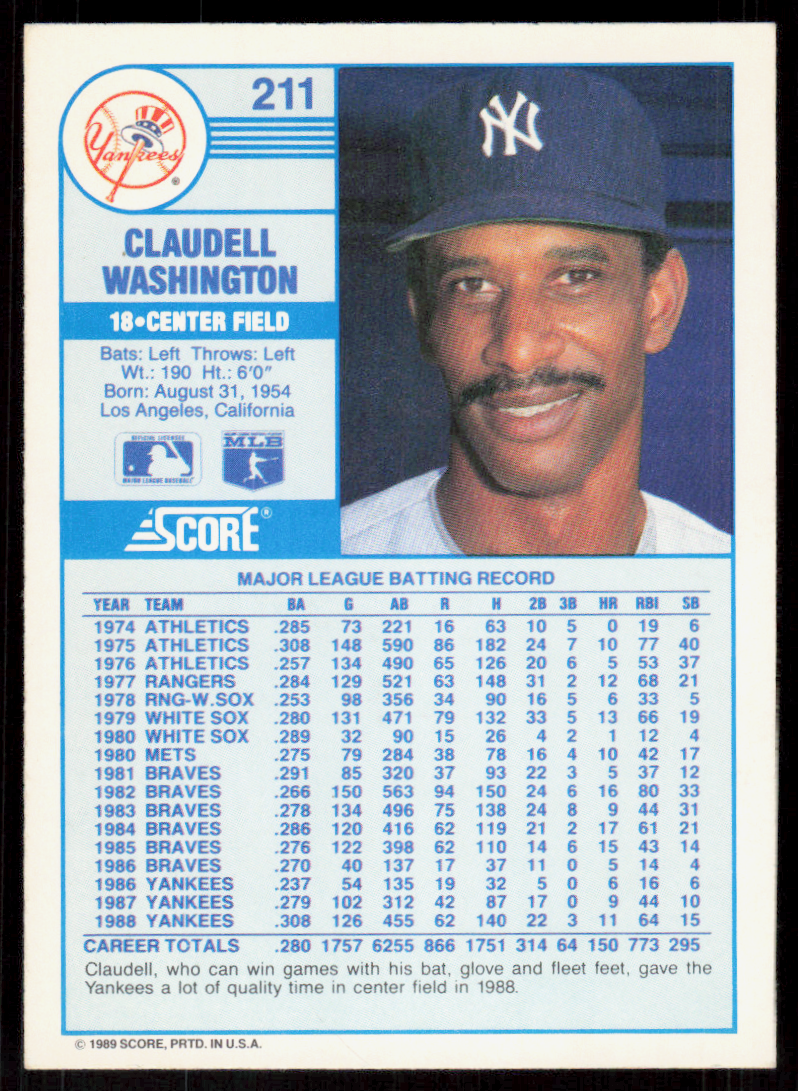 1989 Score 211 Claudell Washington New York Yankees | eBay