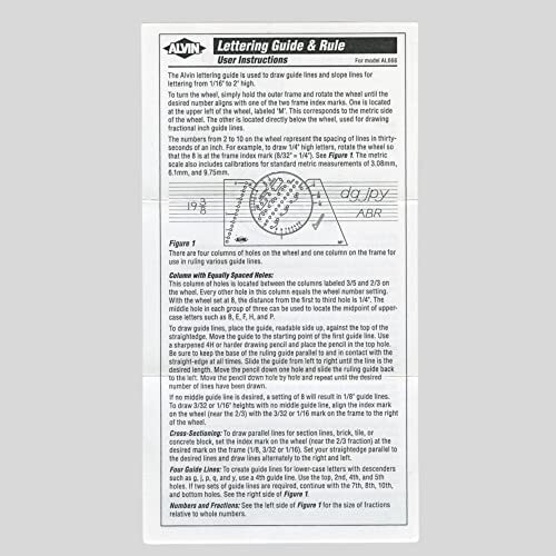 Alvin AL666 Lettering Guide & Rule Template | eBay