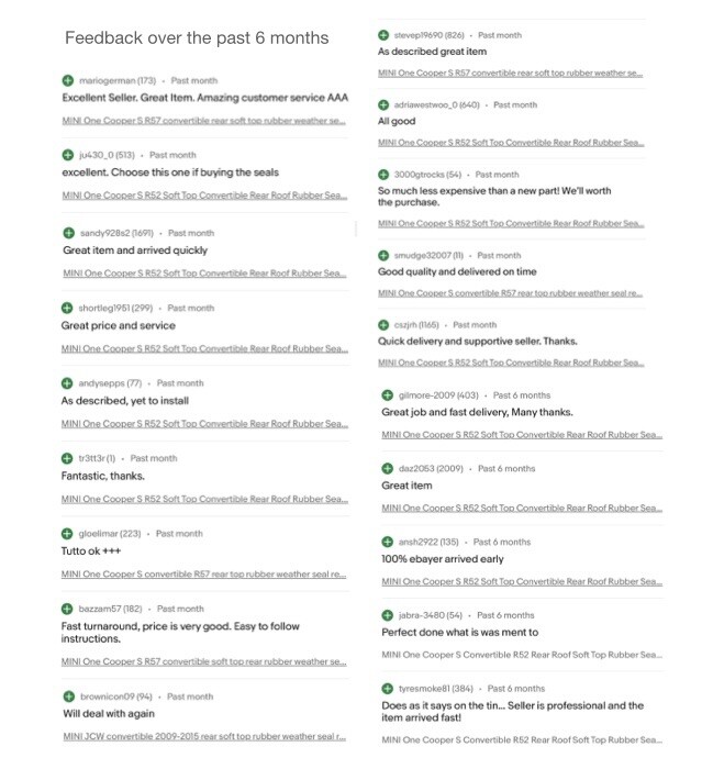 MINI One Cooper S R52 Convertible Rear Rubber Seal Replacement Kit Roof ...