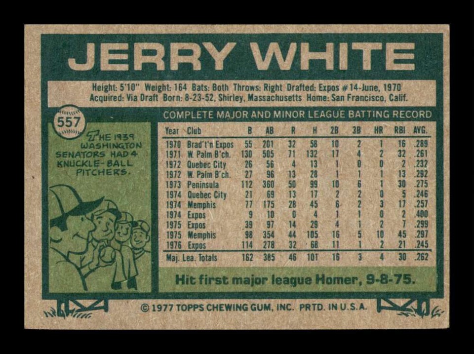 1977 Topps Jerry White #557 Montreal Expos | eBay