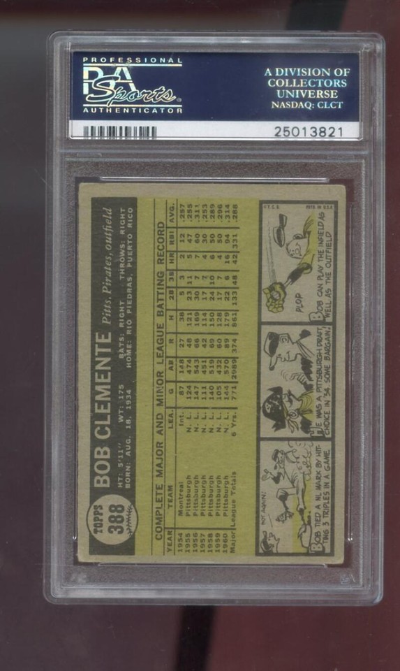 1961 Topps #388 Bob Clemente Roberto Clemente PSA 4 Graded Baseball ...
