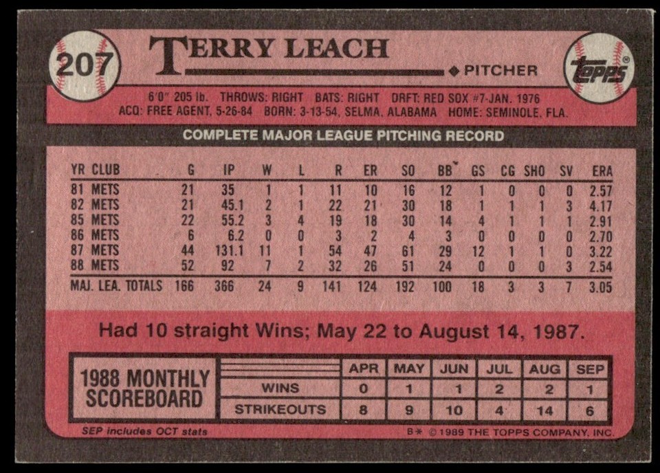 1989 Topps #207 Terry Leach New York Mets | eBay