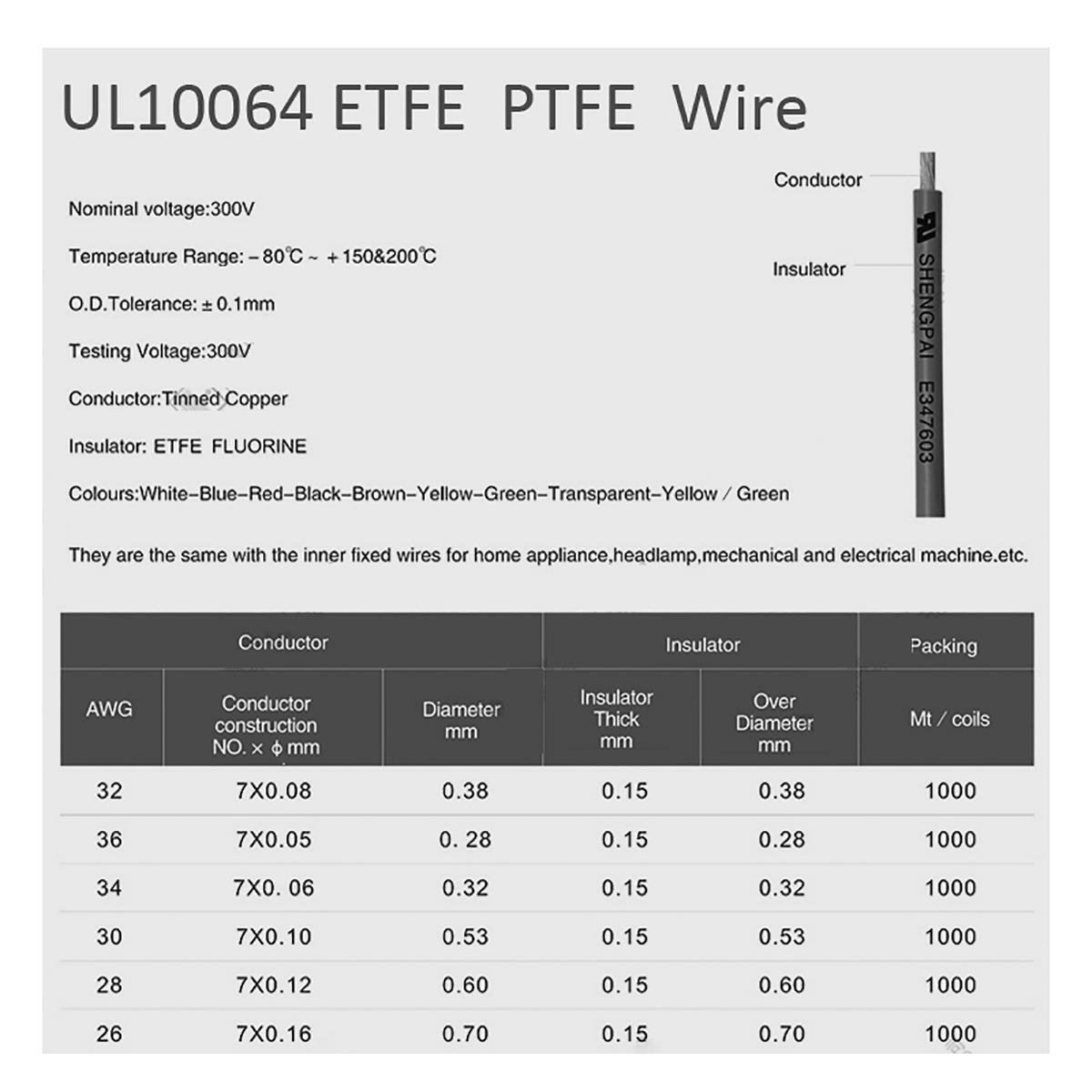 UL10064 Ultra-Fine Electronic Wire 0.38MM High Temp Hook Up Wire | eBay