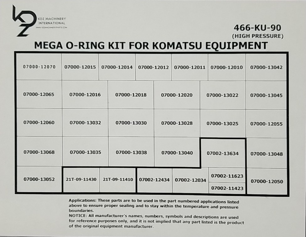 Q-PAC 466-KU-90 MEGA O-RING KIT FOR KOMATSU EQUIPMENT & PARKER HOSE ...