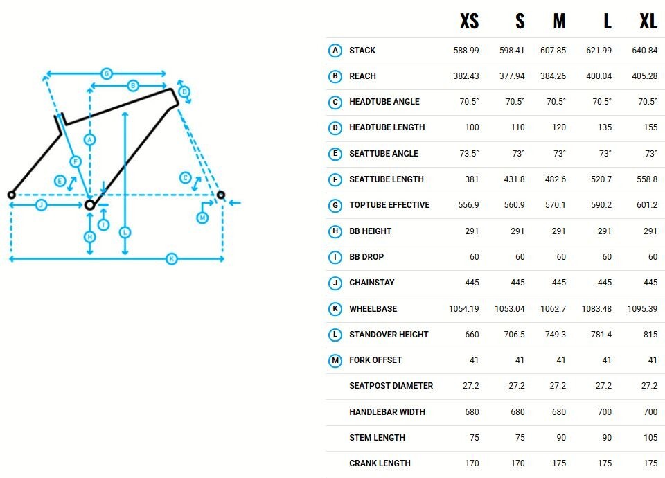 2021 Marin San Rafael DS1 Hardtail MTB Frame & HS 700C 135mm QR Black ...