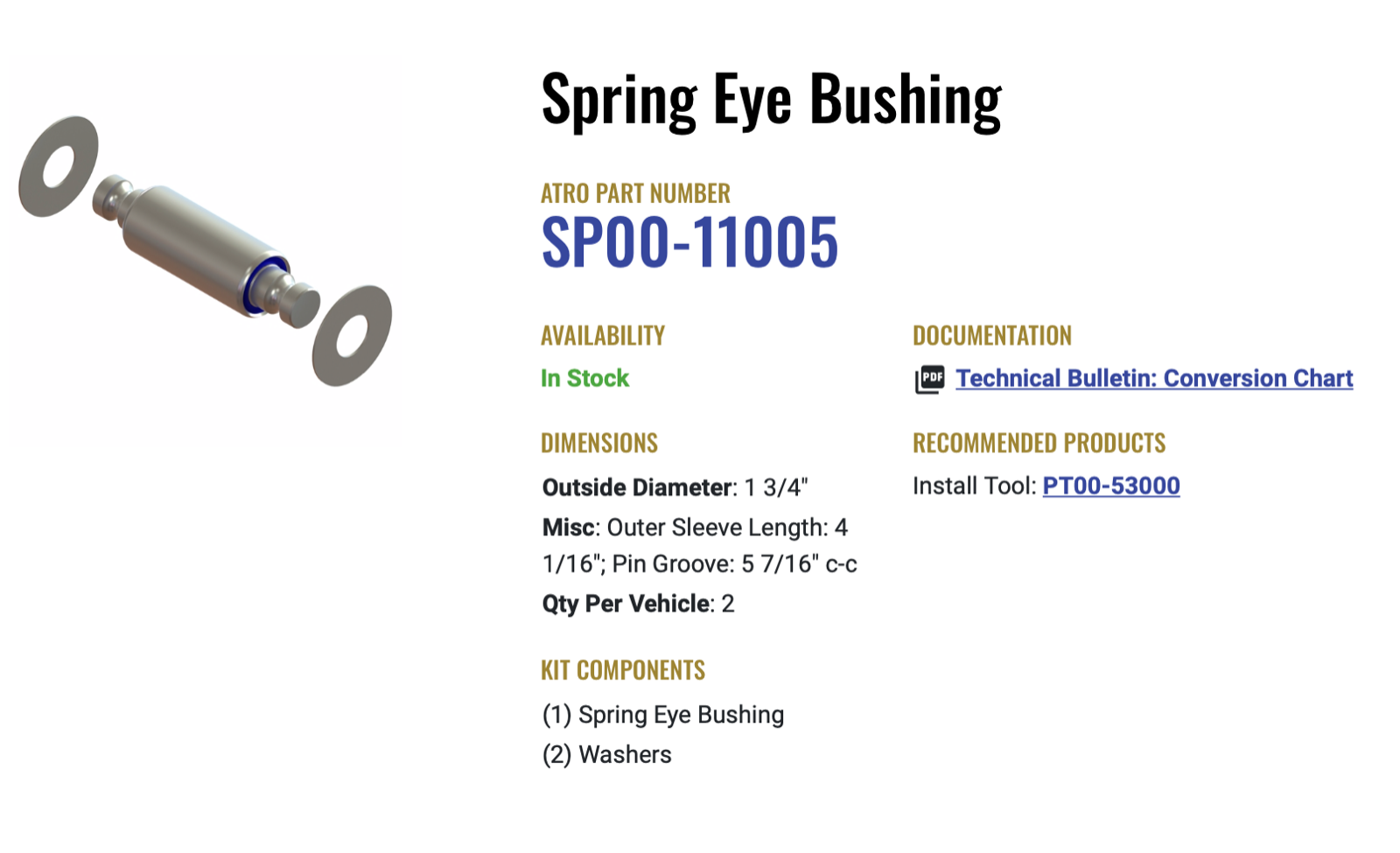 Atro Polyurethane Kenworth/Peterbilt Spring Eye Bushing SP00-11005 B65 ...