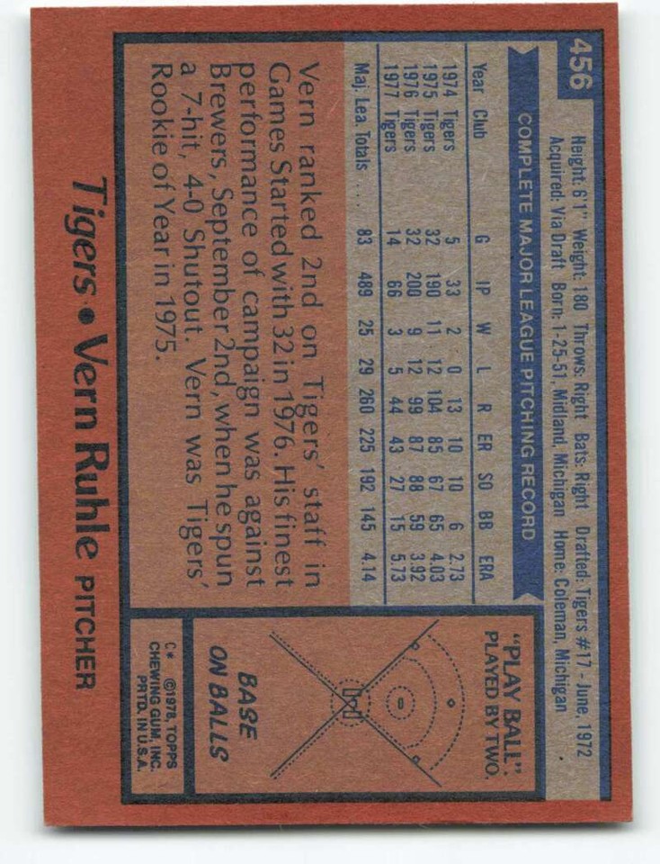 1978 Topps #456 Vern Ruhle EX Excellent Tigers ID:99833 | eBay