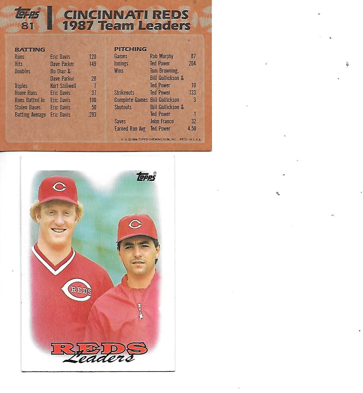 Cincinnati Reds Leaders 1988 Topps BB Card #81 BOGO FREE John Franco ...