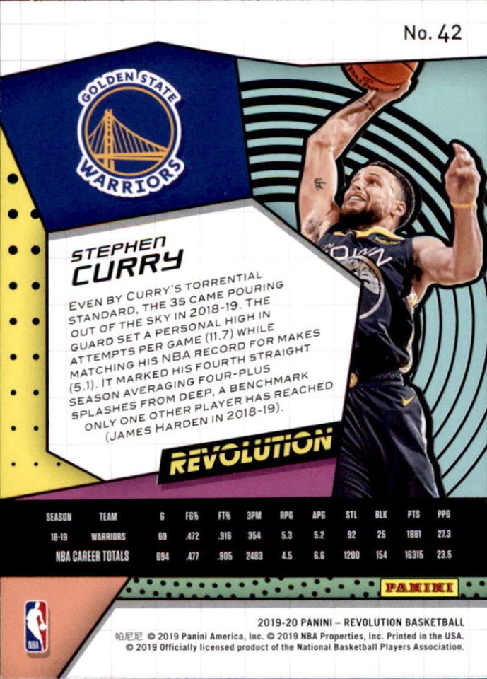 2019-20 Panini Revolution #42 Stephen Curry Golden State Warriors ...