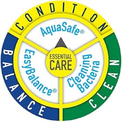 Tetra AquaSafe Plus Water Conditioner & Dechlorinator, 33.8 oz... | eBay