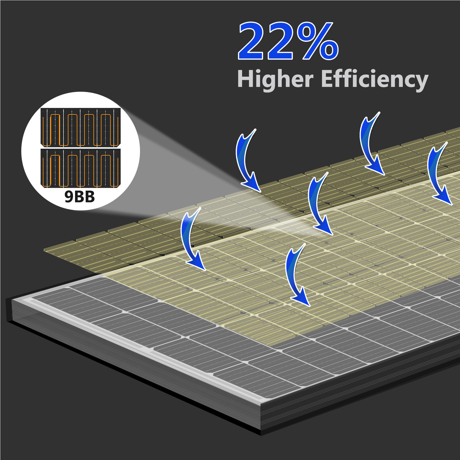 200W Watt Solar Panel 12V Mono Home Off Gird Battery Charger Power RV ...