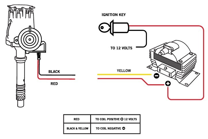 MAXX 55580K Billet Electronic Distributor Pontiac 4.9L 301 5.7L 350 400 ...