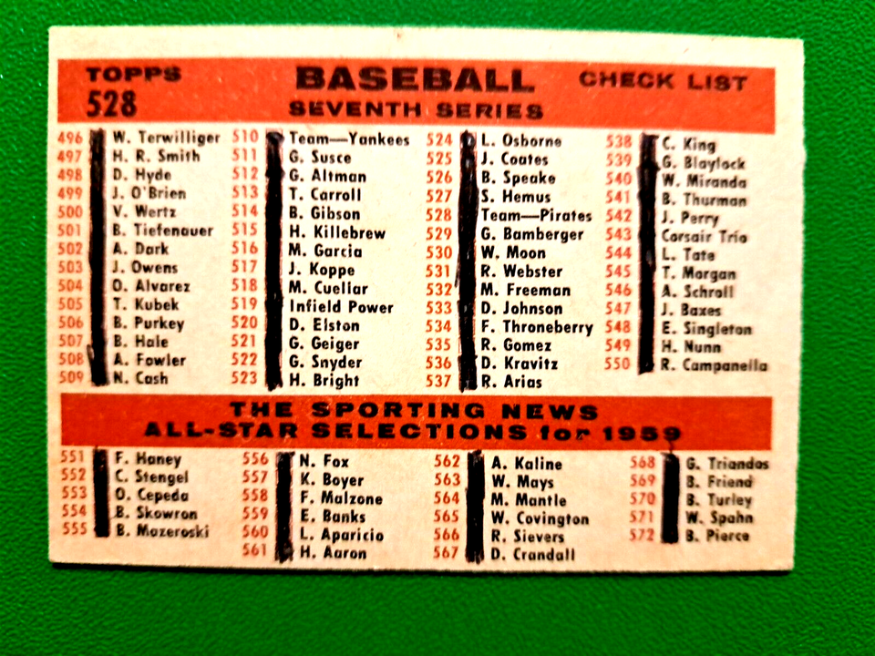 1959 Topps Pittsburgh Pirates Team Card #528 High Number (Checklist ...