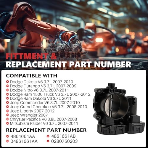 04861661AA Electronic Throttle Body Assembly TPS IAC Compatible with ...