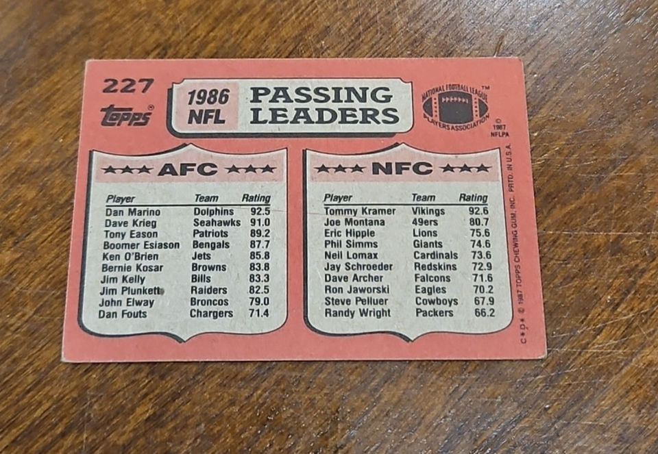 1987 Topps Football #227 NFL Passing Leaders with Marino and Kramer | eBay