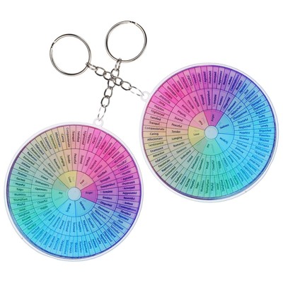 2Pcs Feelings Wheel Backpack Pendant Car Keyring Keychain Pendant ...