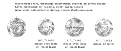 Eta 2450,2451,2453 Calibre Swiss Watch Parts - Spares * used & new old ...