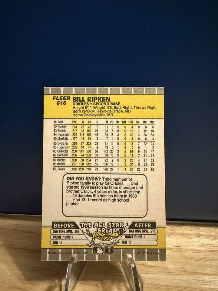 1989 Fleer - Billy Ripken #616 Black Box on Bat Knob | eBay