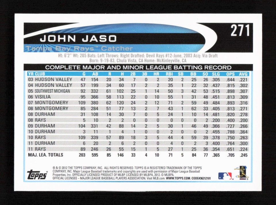 2012 Topps John Jaso #271 | eBay