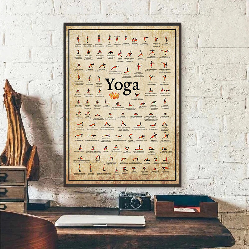 Yoga Poses Poster, Vintage Yoga Poster, Yoga Wall Art, Yoga Asanas ...