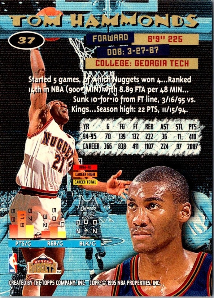 1995 Stadium Club Tom Hammonds #37 Denver Nuggets Basketball Card | eBay
