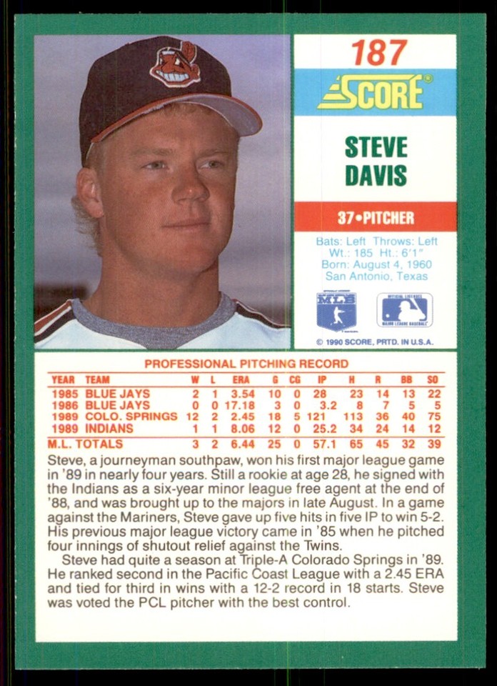 1990 Score Steve Davis Baseball Cards #187 | eBay
