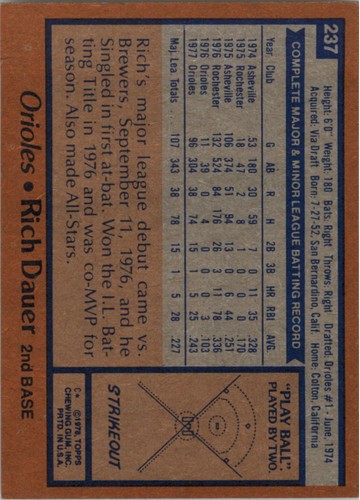 1978 Topps #237 Rich Dauer - EX | eBay