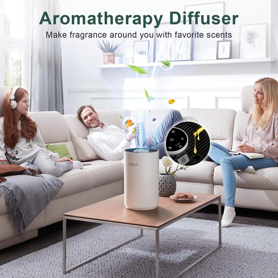Air Purifiers for Bedroom Home up to 1250 ft², Vniup H14 True HEPA Room ...